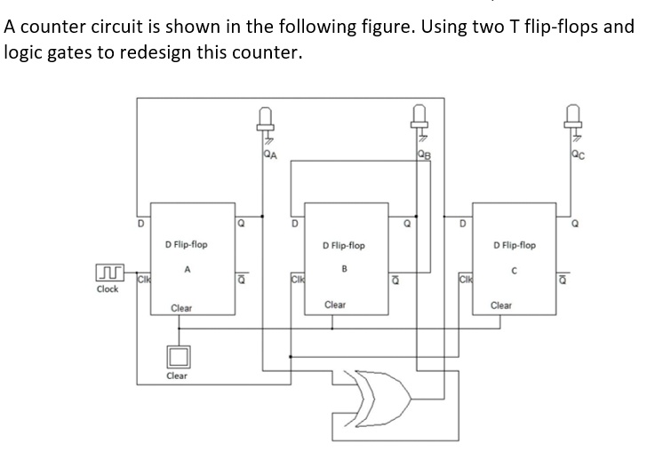 SOLVED: A counter circuit is shown in the following figure. Using two T flip-flops and logic ...