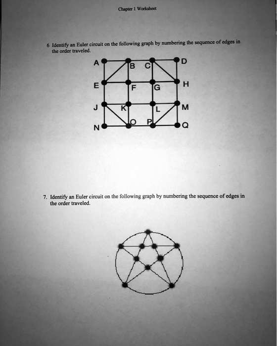 Solved Euler Circuit On The Following Graph By Numbering The Sequence Of Edges In The Order 5399