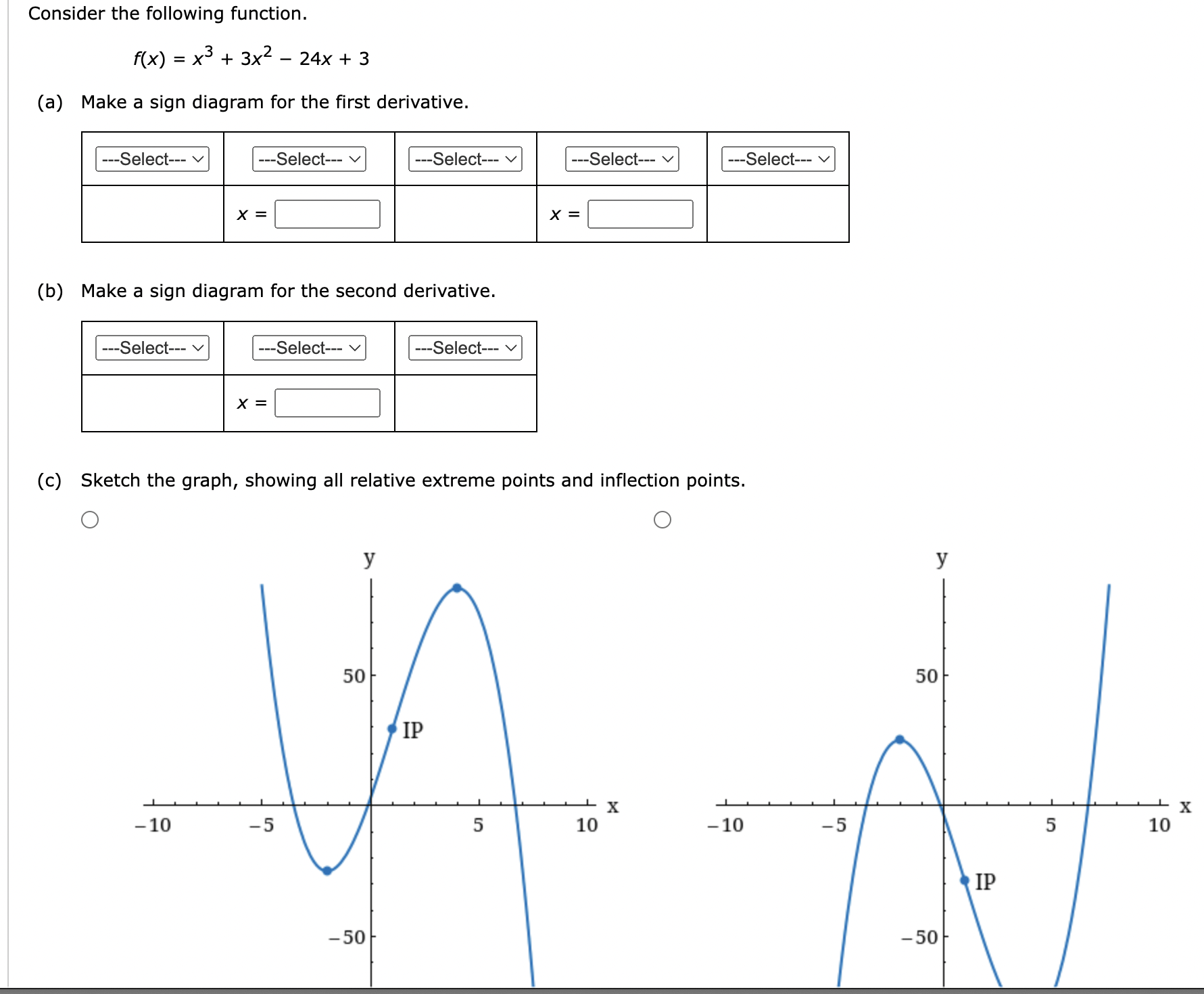 SOLVED: Consider the following function. f(x)=x^3+3 x^2-24 x+3 (a) Make ...