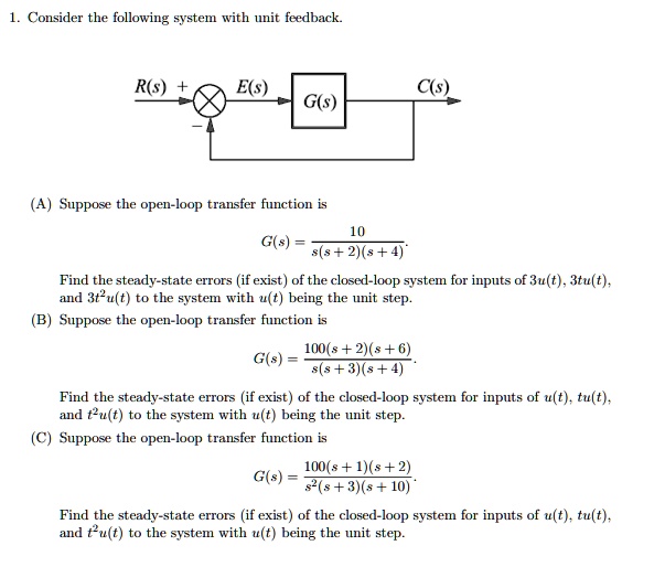 SOLVED: Consider the following system with unit feedback: R(s) E(s) G(s) Suppose the open-loop ...