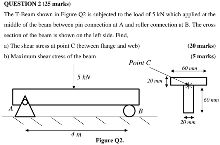 SOLVED: QUESTION 2 (25 marks) The T-Beam shown in Figure Q2 is subjected to a load of 5 kN which ...
