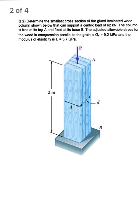 SOLVED: Determine the smallest cross section of the glued laminated ...