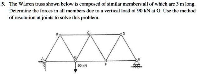 SOLVED: 'Subject: Statics of Rigid Bodies The Warren truss shown below ...