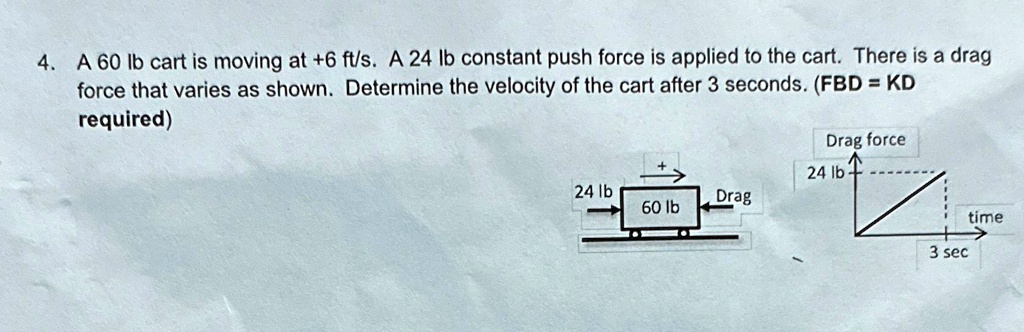 SOLVED: A 60 lb cart is moving at +6 ft/s. A 24 lb constant push force ...