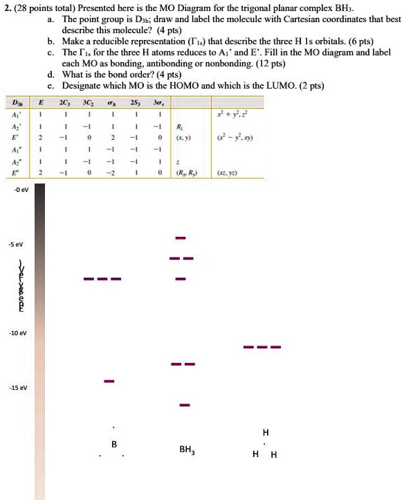 2 28 Points Total Presented Here Is The Mo Diagram For The Trigonal Planar Complex Bh3 Athe
