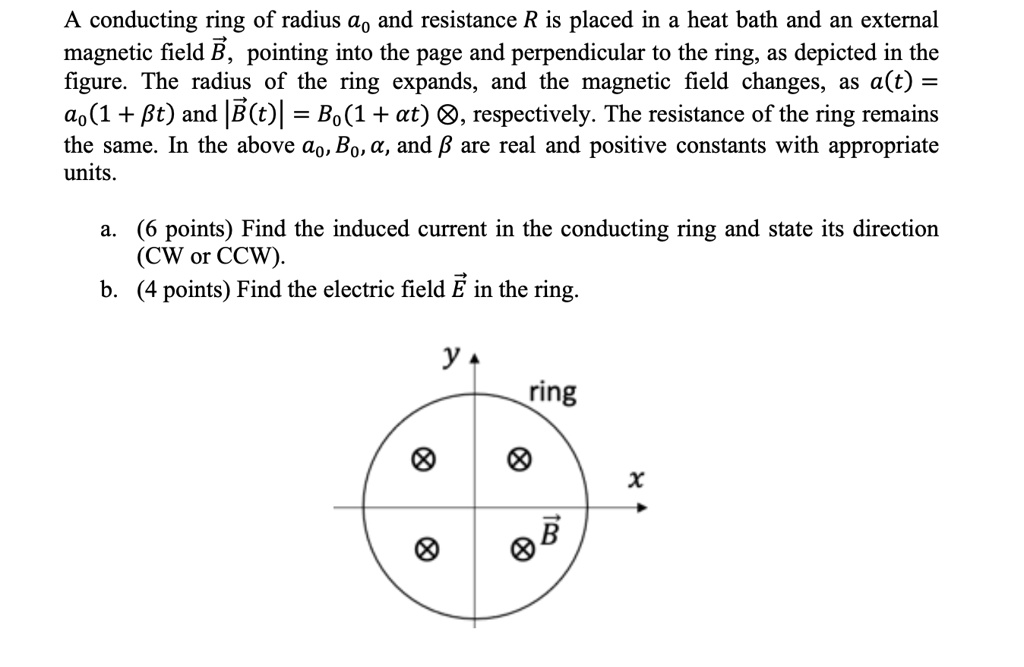 SOLVED: conducting ring of radius ao and resistance R is placed in a ...