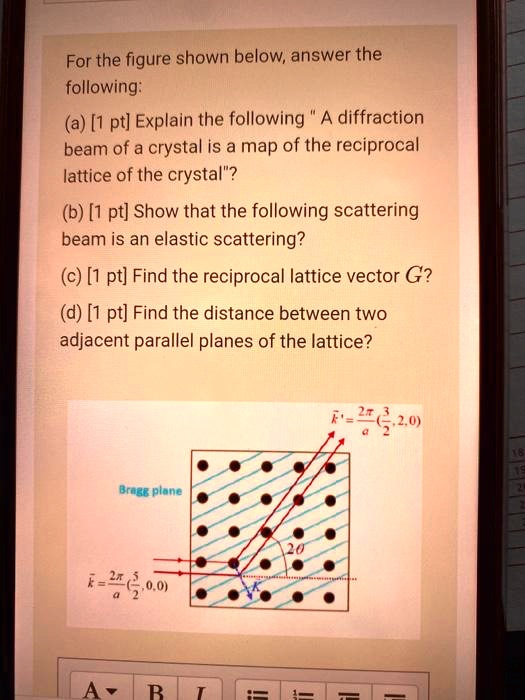 SOLVED: For the figure shown below, answer the following: (a) Explain ...