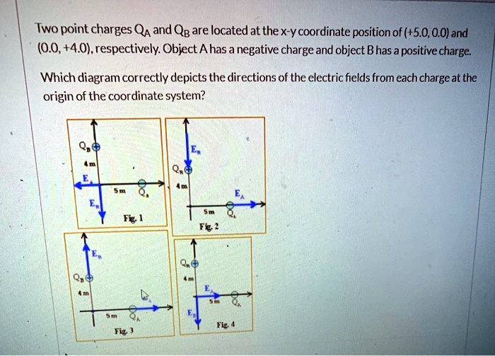 SOLVED: Two point charges QA and QB are located at the X-Y coordinate position of (+5.0,0.0) and ...
