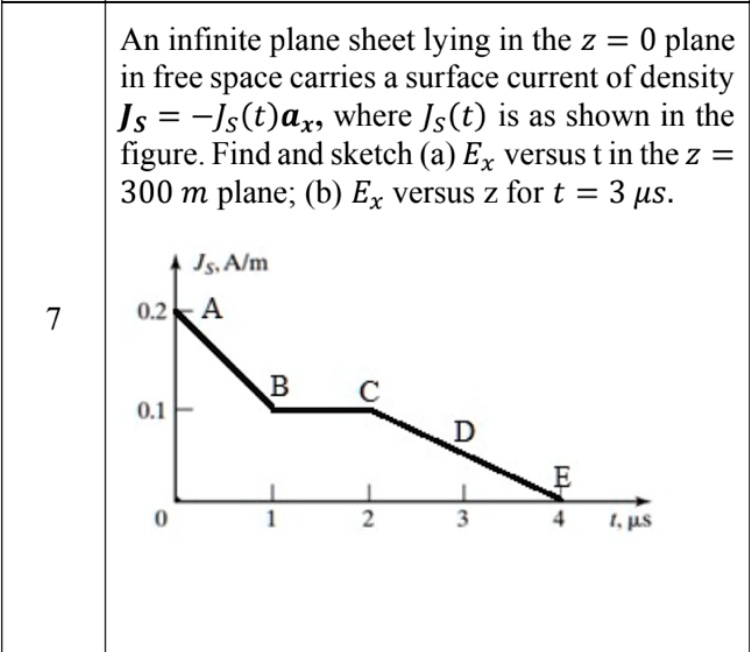 71 please help me with this problem an infinite plane sheet lying in ...