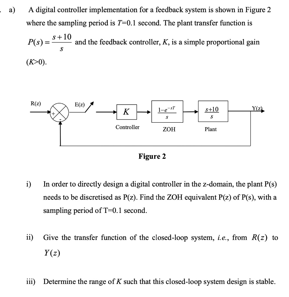 SOLVED: A digital controller implementation for a feedback system is ...