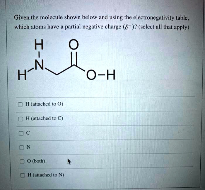 given the molecule shown below and using the electronegativity table ...