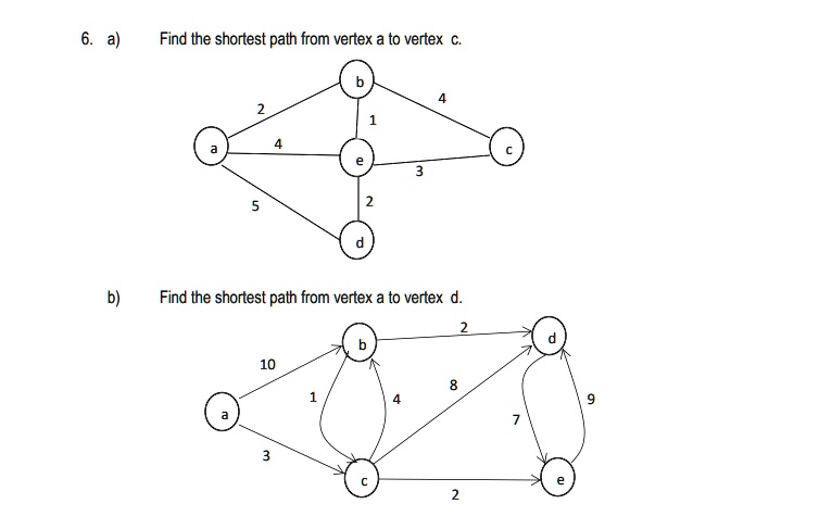 SOLVED: Find the shortest path from vertex to vertex Find the shortest ... SOLVED: Find the shortest path from vertex to vertex Find the shortest ...