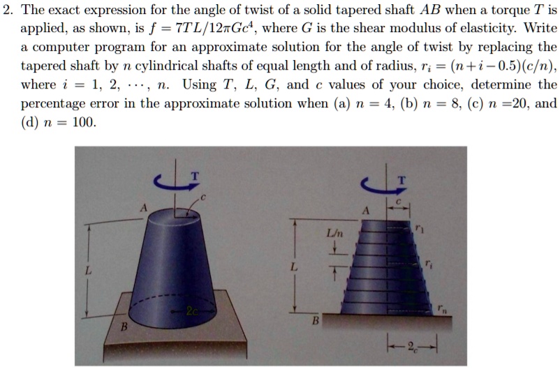 2. The exact expression for the angle of twist of a solid tapered shaft ...