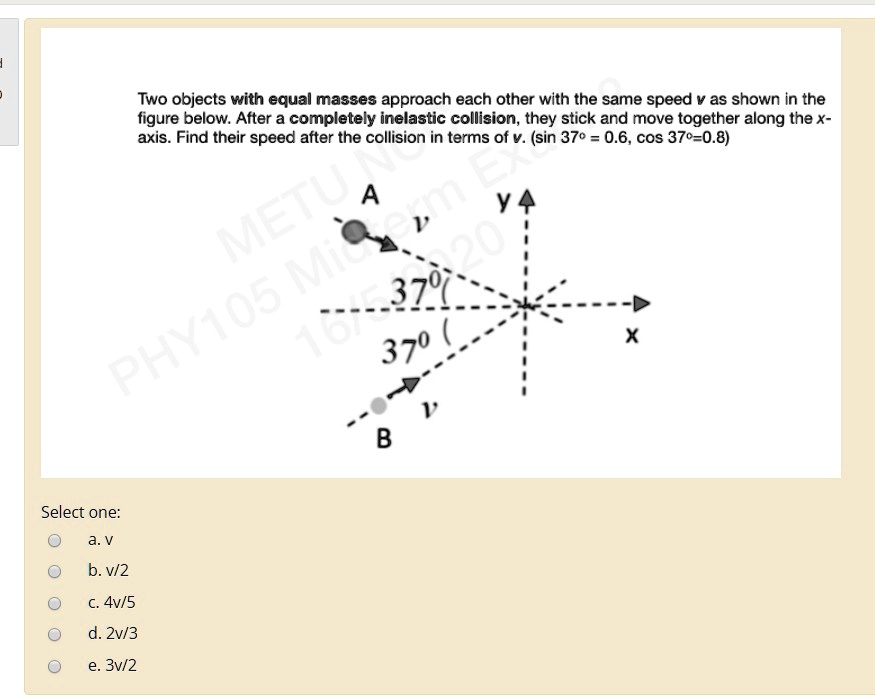 SOLVED:figure below. After a completely inelastic collision, they stick and move together along ...