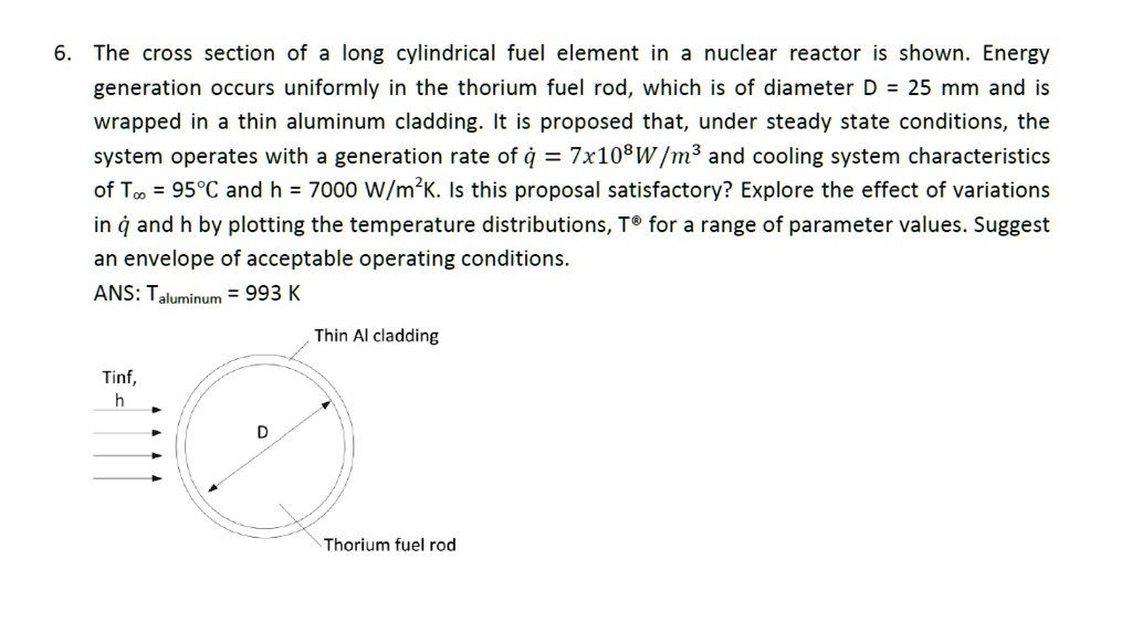 SOLVED: The cross section of a long cylindrical fuel element in a ...