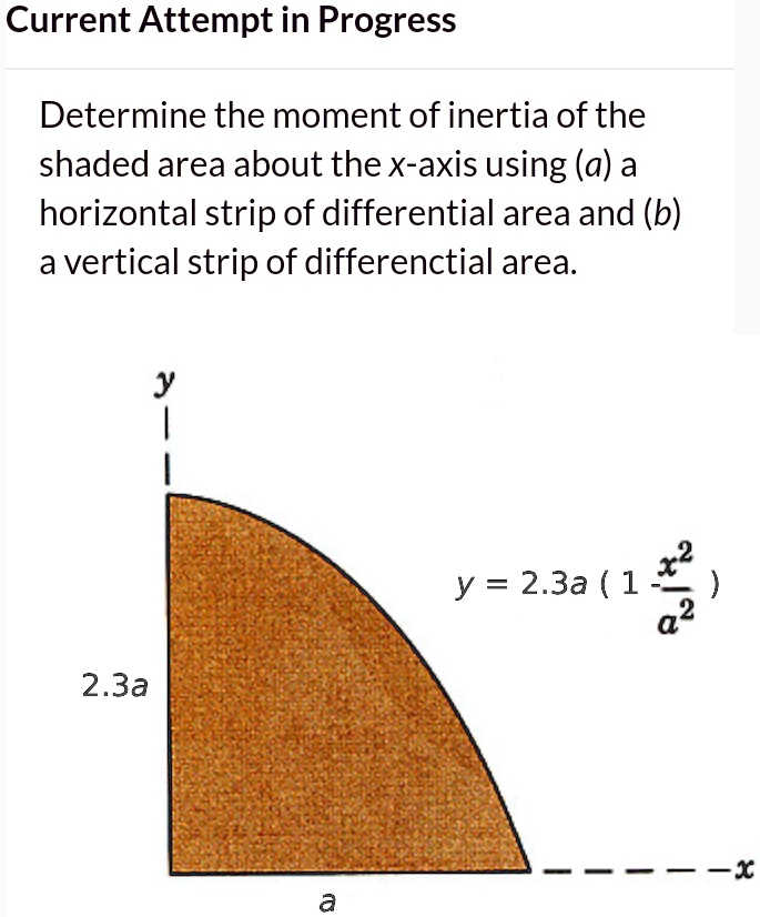 SOLVED: Texts: Current Attempt in Progress Determine the moment of inertia of the shaded area ...