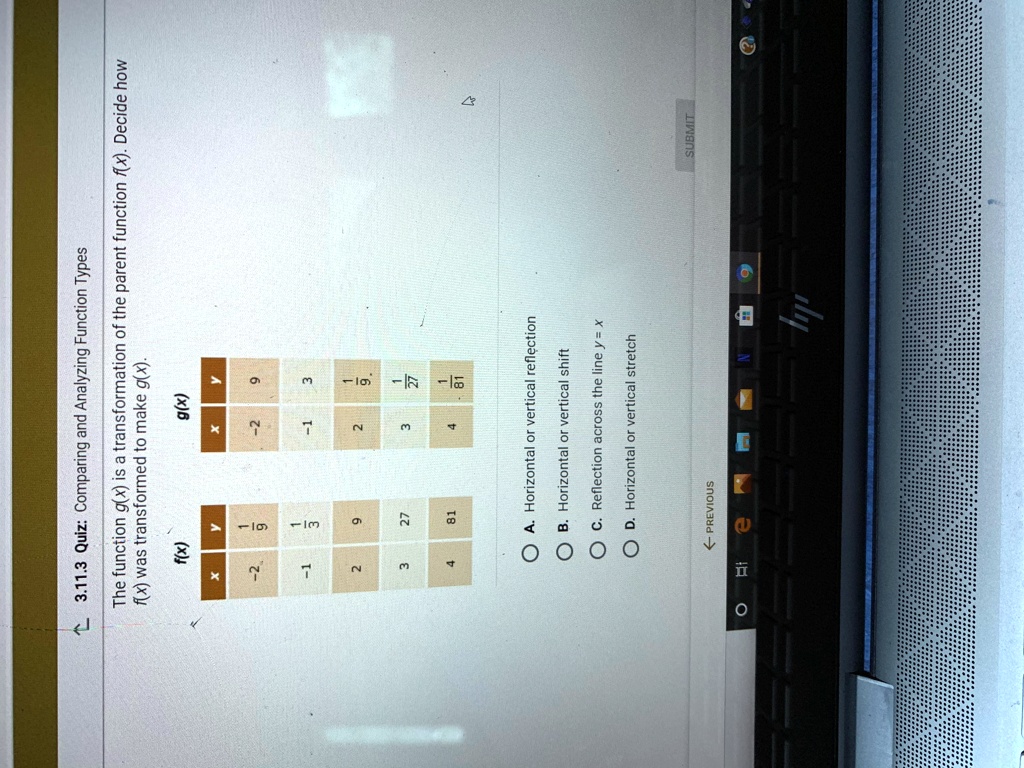 the function gx is the transformation of the function fx decide how fx ...