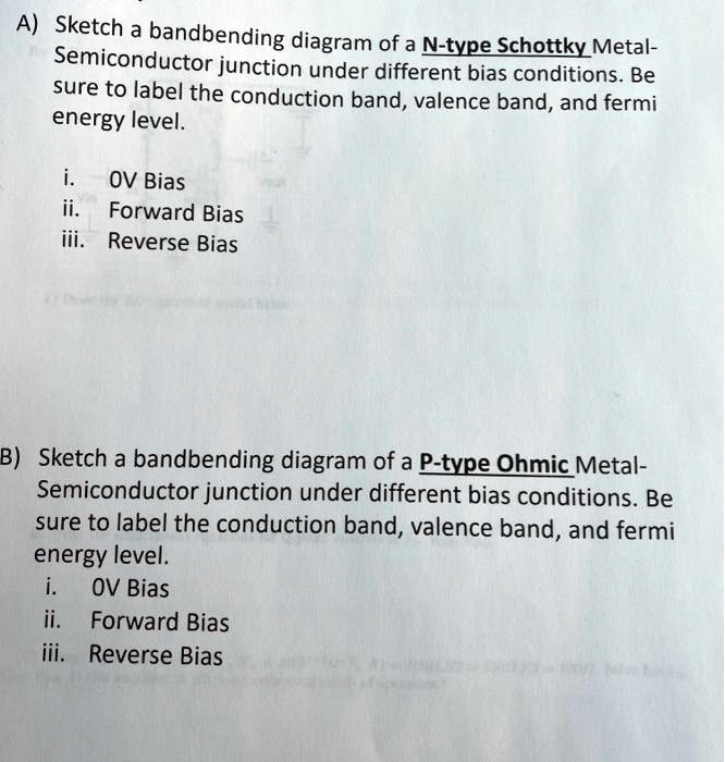 SOLVED: A) Sketch a band-bending diagram of an N-type Schottky Metal-Semiconductor junction ...