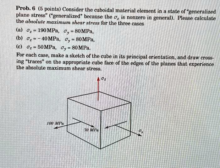 Prob. 6 (5 points) Consider the cuboidal material element in a state of g̈eneralized plane ...