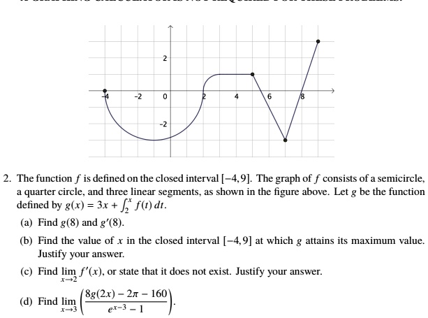 SOLVED: The function f is defined on the closed interval [-4,9]. The graph of f consists of a ...