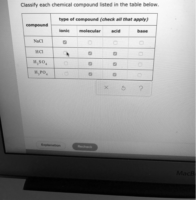 SOLVED: Classify each chemical compound listed in the table below: Type of compound (check all ...