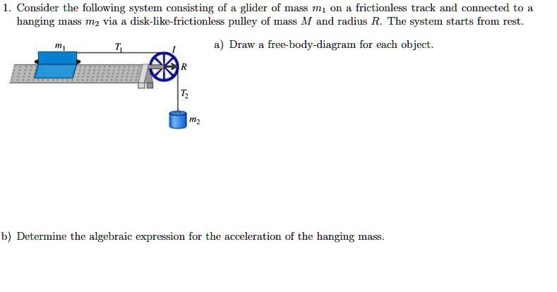 1. Consider the following system consisting of a glider of mass m1 on a ...