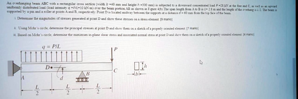 An overhanging beam ABC with a rectangular cross section width b = 40 ...