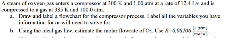 SOLVED: A steam of oxygen gas enters a compressor at 300 K and 1.00 atm ...
