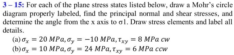 SOLVED: 3-15:For each of the plane stress states listed below,draw a ...