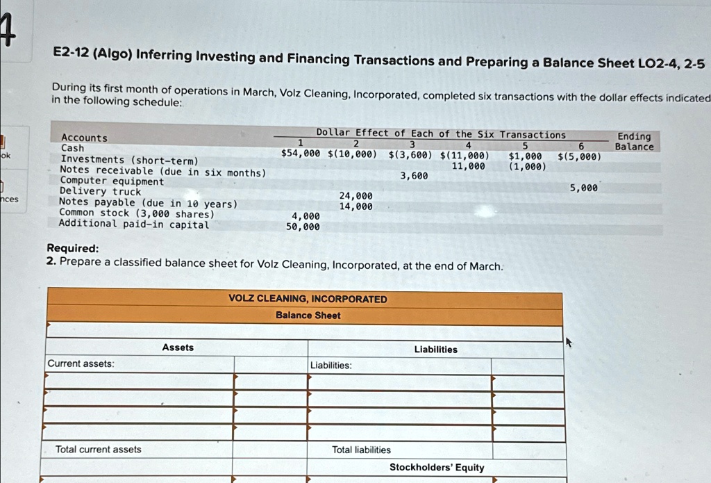 4 E2-12 (Algo) Inferring Investing and Financing Transactions and ...