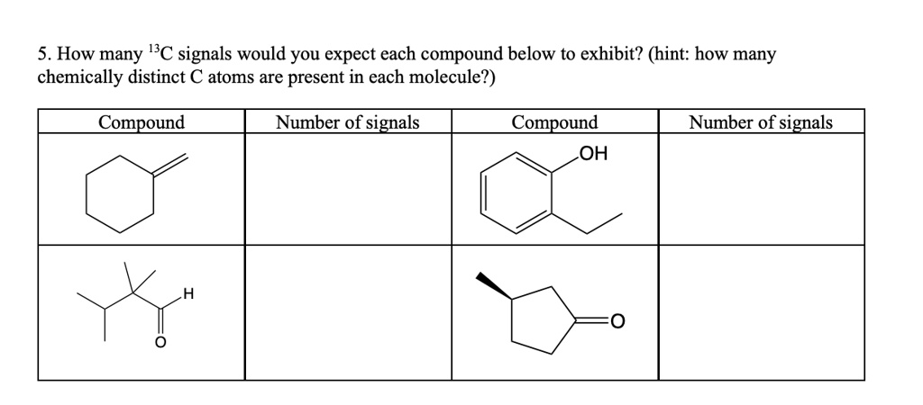 SOLVED: 5. How many 13C signals would you expect each compound below to exhibit? (hint: how many ...