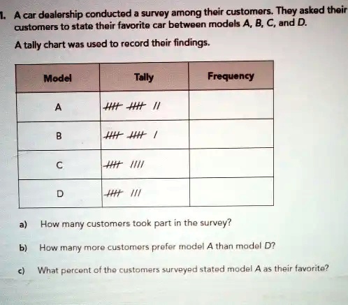 SOLVED: A car dealership conducted a survey among their customers. They ...