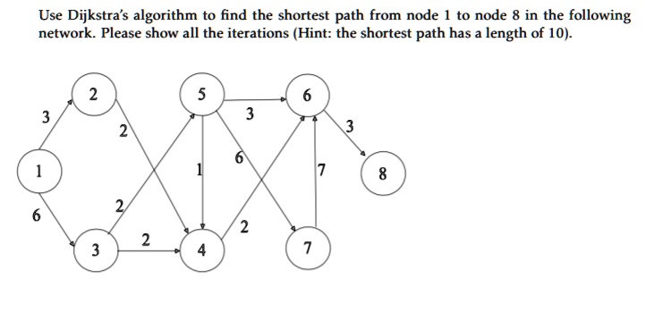 Use Dijkstra's algorithm to find the shortest path from node 1 to node ...