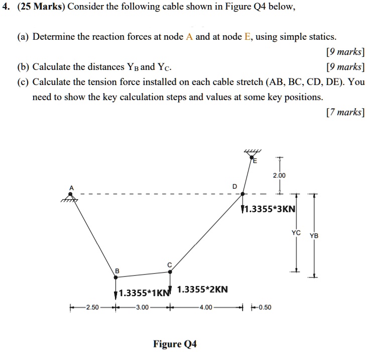 25 marks consider the following cable shown in figure q4 below ...
