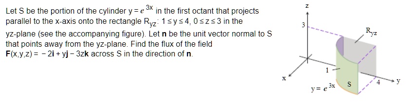 SOLVED: Z parallel to the x-axis onto the rectangle Ryz: 1 y 4, 0 z 3 in the yz-plane (see the ...