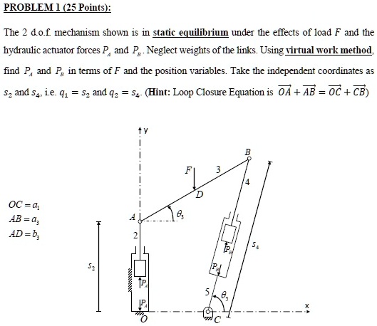 SOLVED: PROBLEM 1 (25 Points): The 2-degree-of-freedom mechanism shown ...