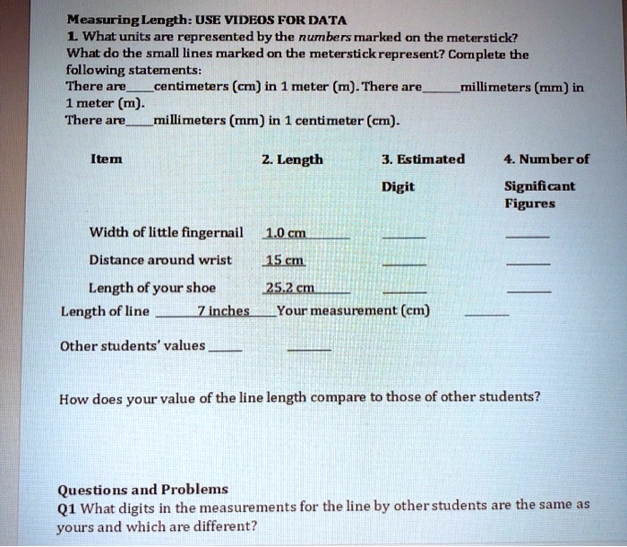 measuring length use videos for data 1 what units are represented by ...