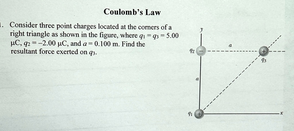 coulombs law 1 consider three point charges located at the corners of a right triangle as shown ...