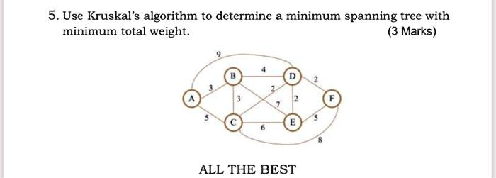 SOLVED: Use Kruskal's algorithm to determine a minimum spanning tree ...