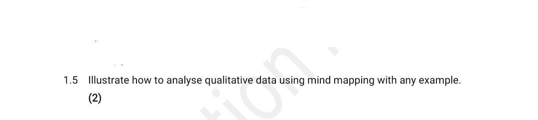 SOLVED: 1.5 Illustrate how to analyse qualitative data using mind ...