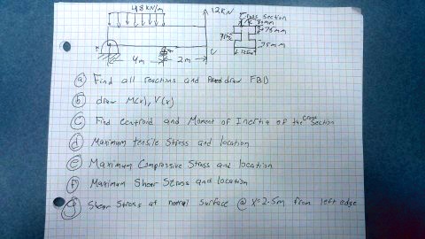 SOLVED: Find all reactions and draw FBD Draw M(x) and V(x) Find ...