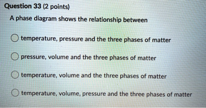 Question 33 2 points a phase diagram shows the relationship...