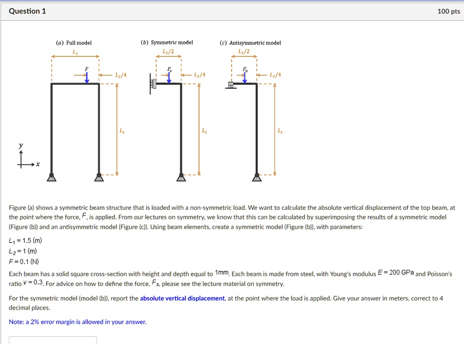 SOLVED: Question 2: For the system shown in Figure 2, create a model of ...