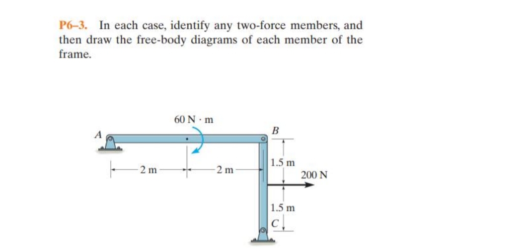 P6-3. In each case, identify any two-force members, and then draw the free-body diagrams of each ...