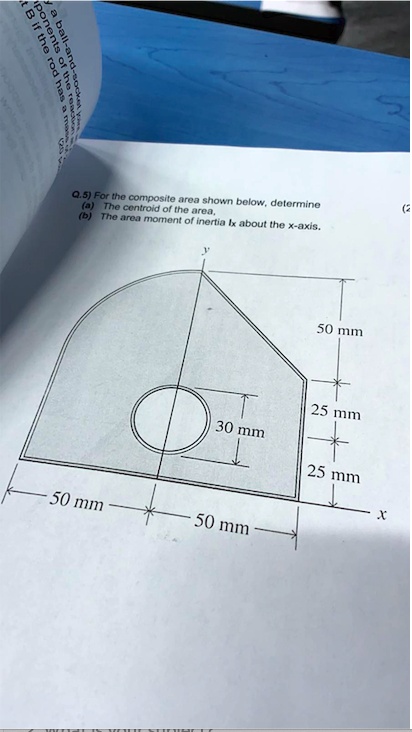 Q.5) For the composite area shown below, determine (a) The centroid of the area, (b) The area ...