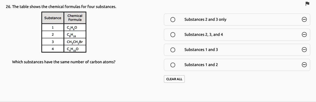 SOLVED: The table shows the chemical formulas for four substances ...