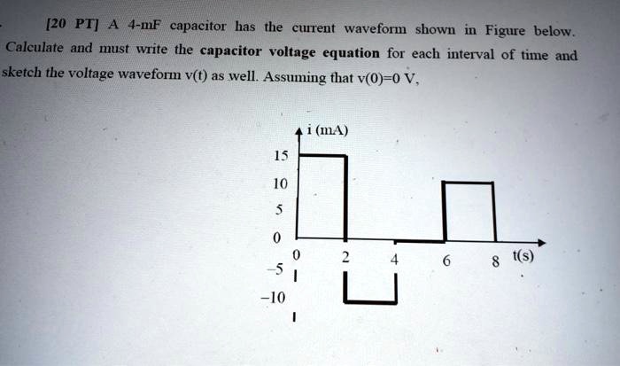 [20 PT] A 4-mF capacitor has the current waveform shown in Figure below. Calculate and must ...
