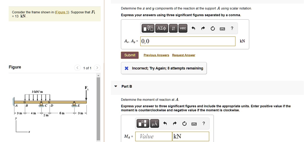 Consider the frame shown in (Figure 1). Suppose that Fi = 13 kN Determine the x and y components ...