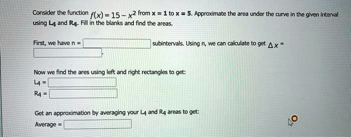 SOLVED:Consider the function f(x) =15- x2 from - x=itox=5_ Approximate the area under the curve ...