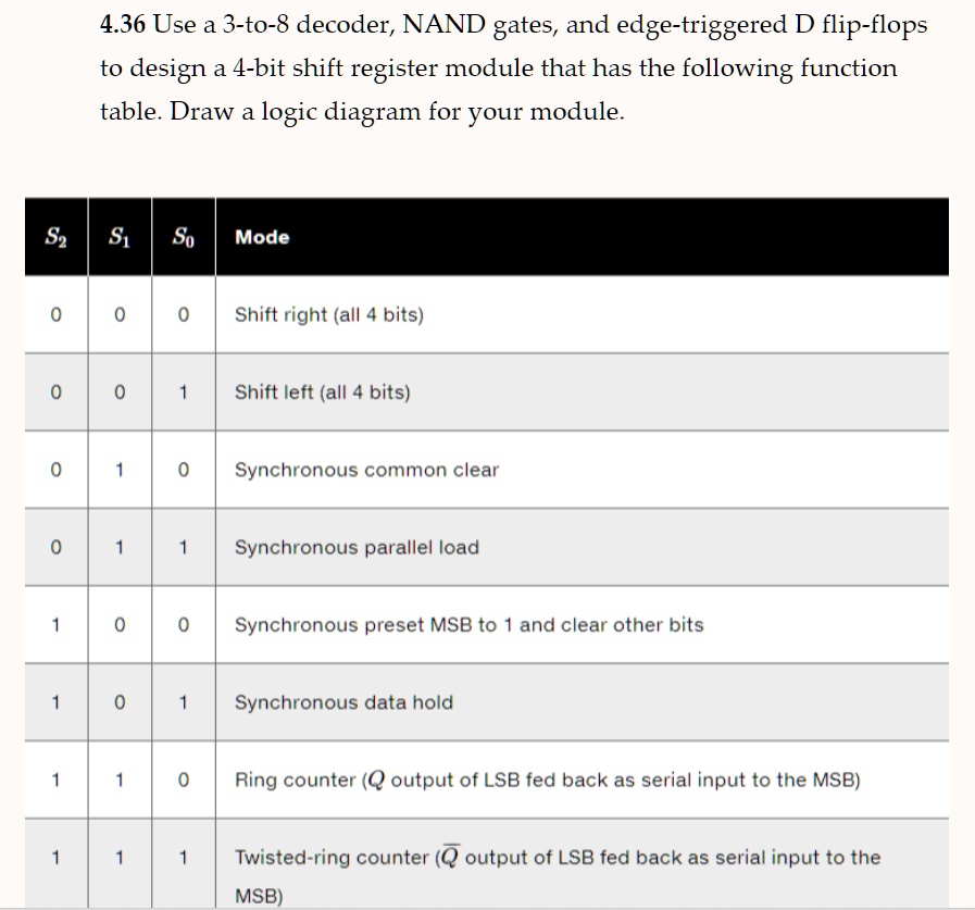 SOLVED: 4.36 Use a 3-to-8 decoder, NAND gates, and edge-triggered D ...